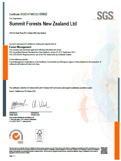 Sustainability | Summit Forests